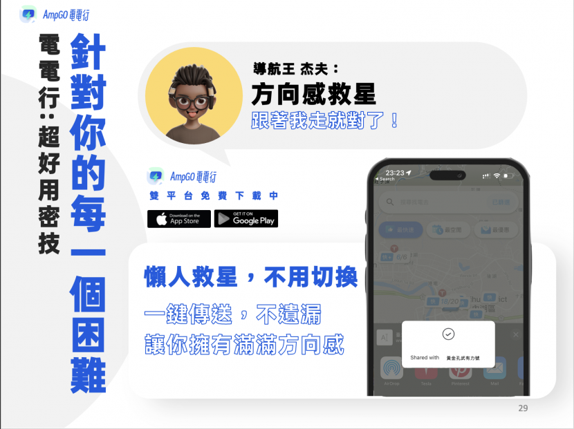 打造最好用的充電地圖APP進擊之路 - AmpGo 電電行 創辦人的分享::DDCAR 電動車